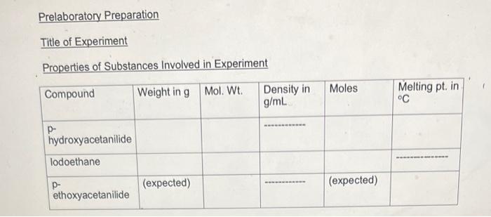 Prelaboratory Preparation Title of Experiment | Chegg.com