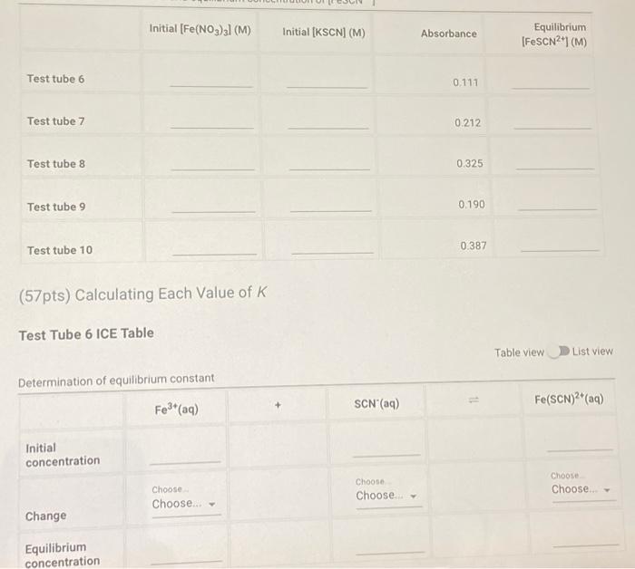 Solved Table 3 - Initial Concentrations of Fe3+ and SCN∗ in | Chegg.com Solved Table 3 - Initial Concentrations of Fe3+ and SCN∗ in | Chegg.com