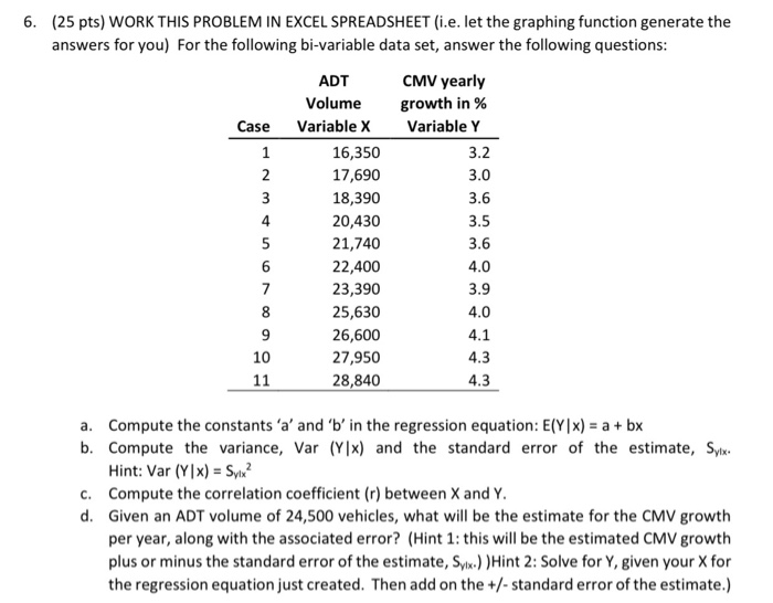 Solved 6. (25 pts) WORK THIS PROBLEM IN EXCEL SPREADSHEET | Chegg.com