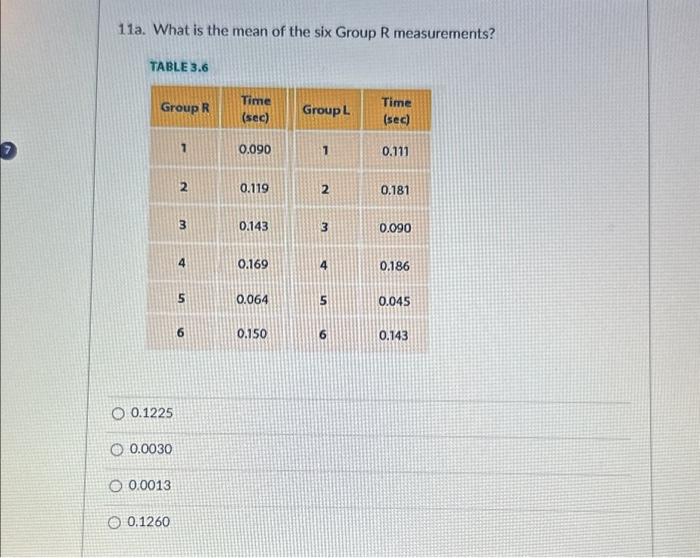 7 11a. What is the mean of the six Group R | Chegg.com