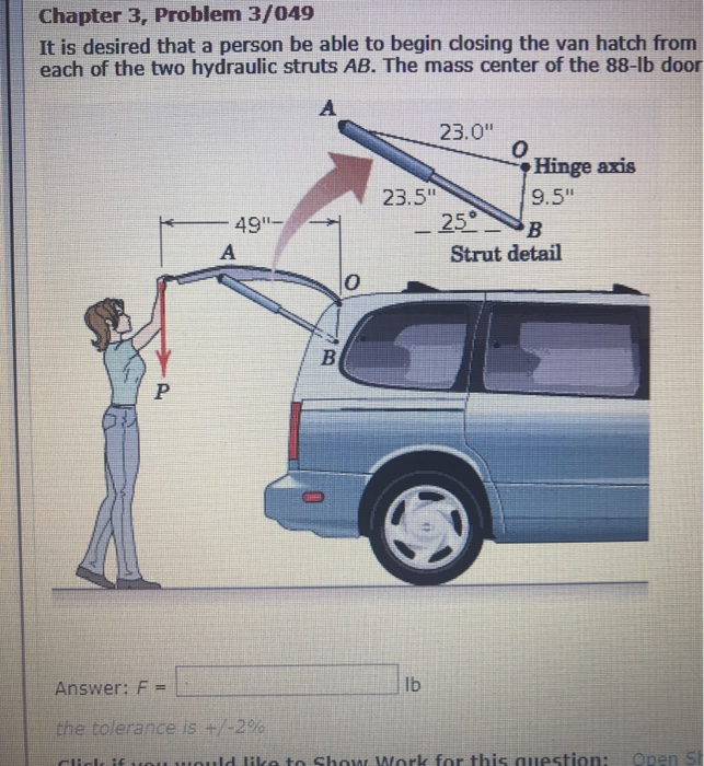 Solved It is desired that a person be able to begin closing | Chegg.com