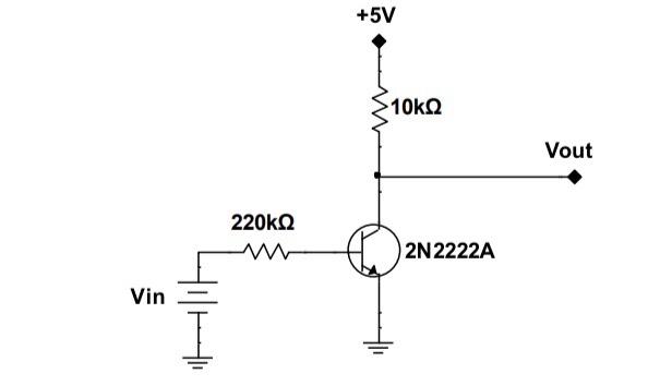 Solved Simulate the circuit in Exercise 2. Use a DC Sweep | Chegg.com