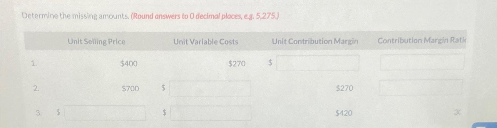 Solved Determine the missing amounts. (Round answers to 0 | Chegg.com