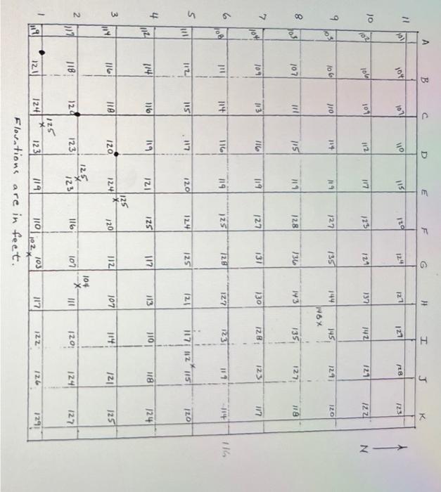 Solved 1. Attached are two gridded areas showing the | Chegg.com
