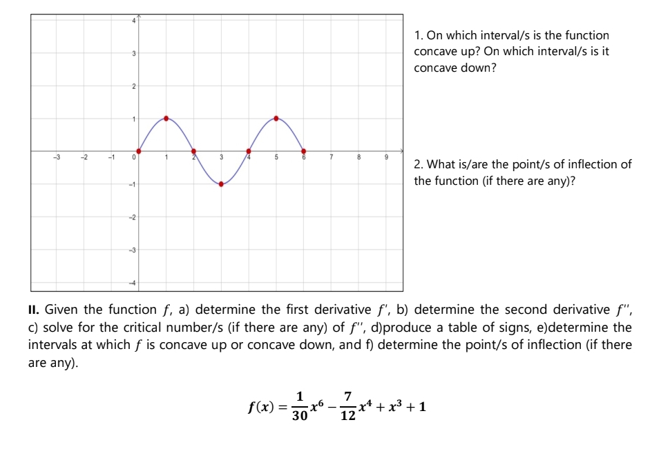 MATH PROBLEMS:On which interval/s is the function | Chegg.com