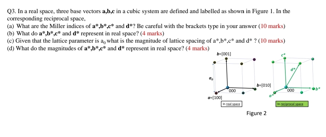 Solved Q3. ﻿In a real space, three base vectors a,b,c in a | Chegg.com
