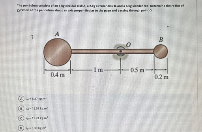 Solved The pendulum consists of an a-kg circular disk A, a | Chegg.com
