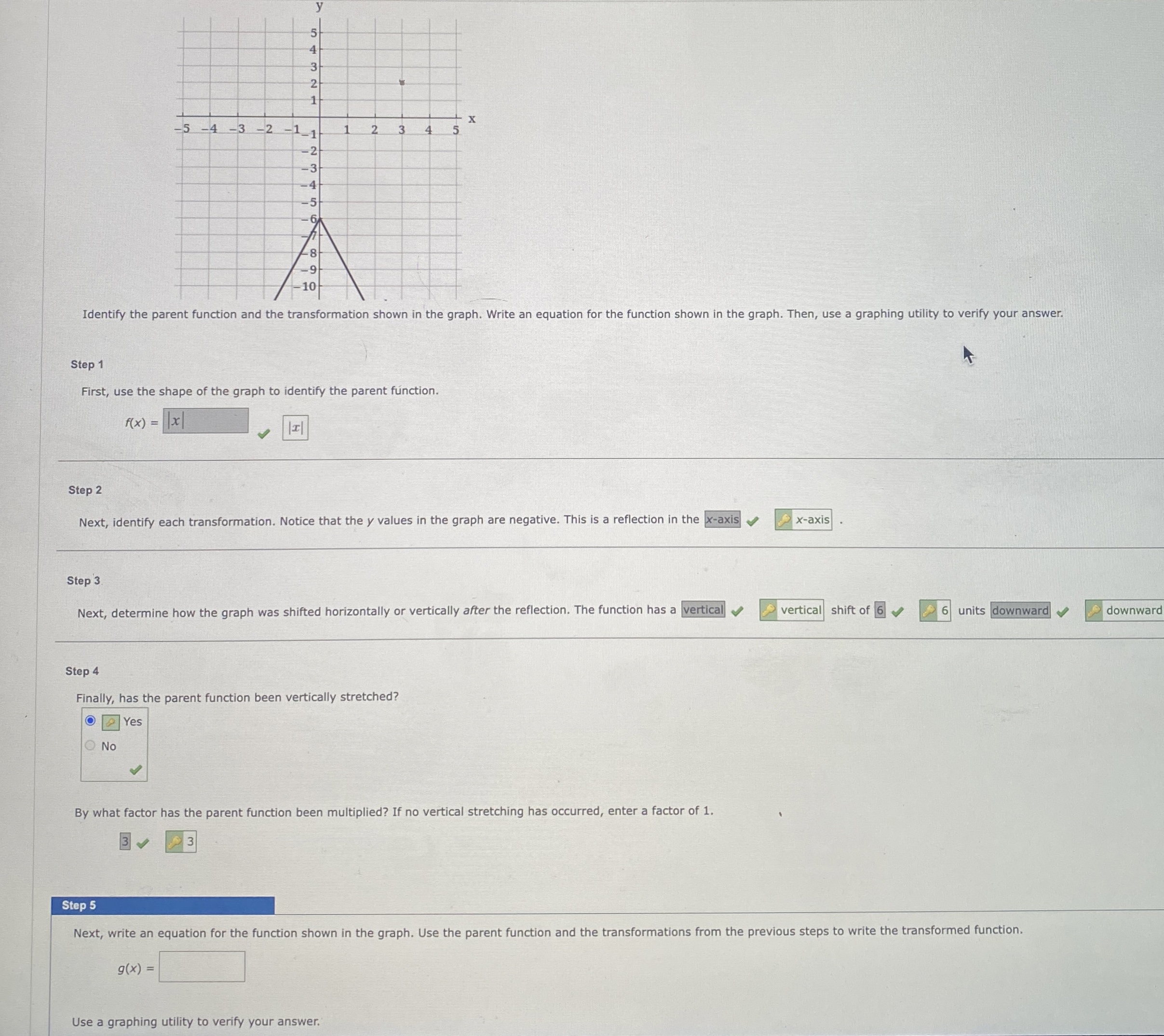 Solved Step 1First, use the shape of the graph to identify | Chegg.com