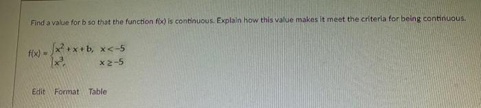 Solved Find a value for b so that the function f(x) is | Chegg.com