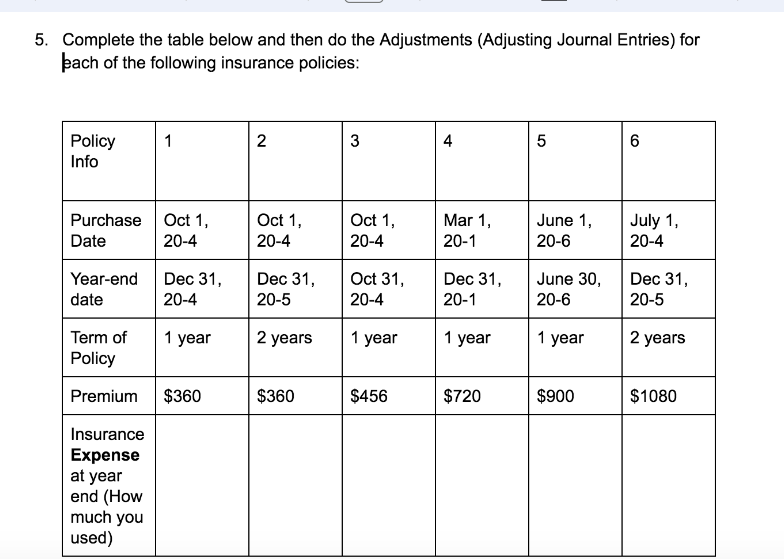 Solved Complete the table below and then do the Adjustments | Chegg.com