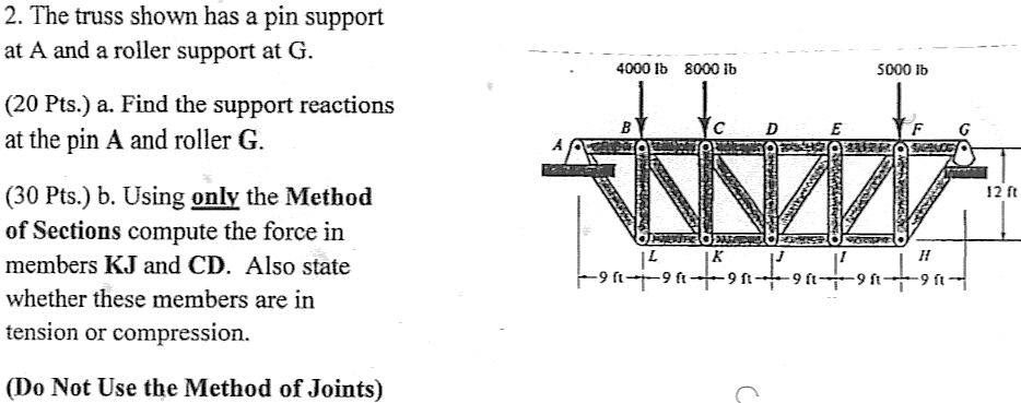 Solved The truss shown has a pin support at A and a roller | Chegg.com