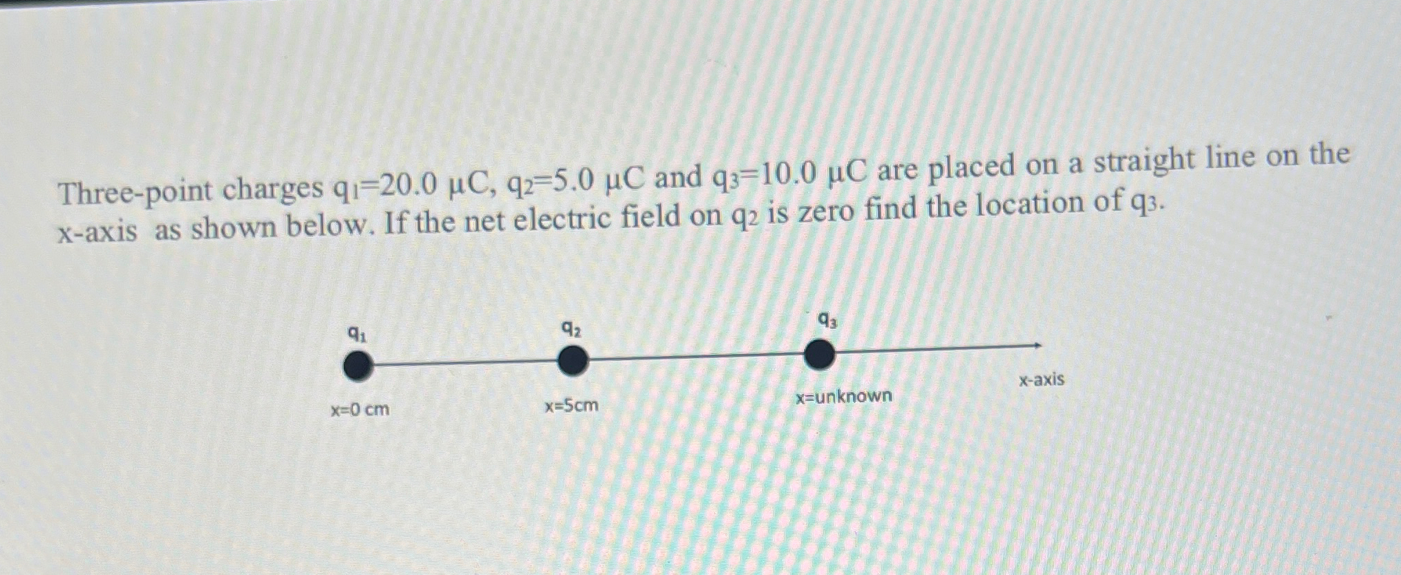 Solved Three-point charges q1=20.0μC,q2=5.0μC ﻿and q3=10.0μC | Chegg.com