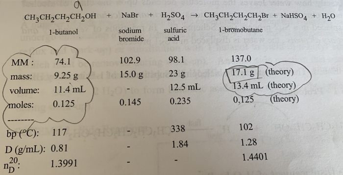 Solved + CH,CH,CH,CH,OH 1-butanol NaBr + H2SO4 → | Chegg.com
