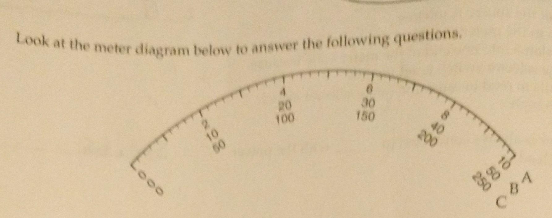 Solved which scale do I use to take readings between 10 mA | Chegg.com