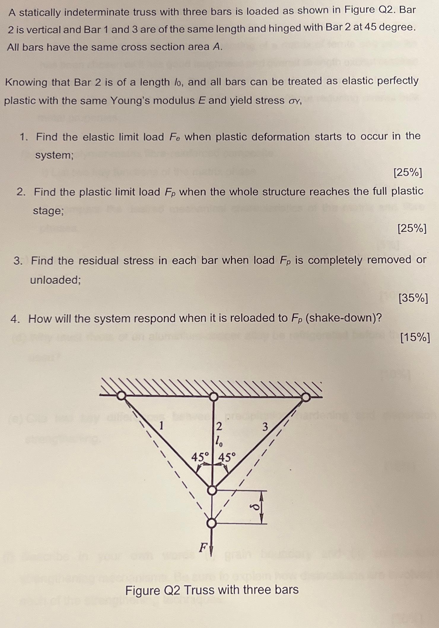 Solved A statically indeterminate truss with three bars is | Chegg.com