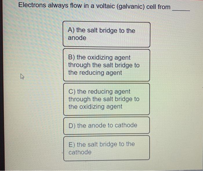 Solved Electrons always flow in a voltaic (galvanic) cell | Chegg.com