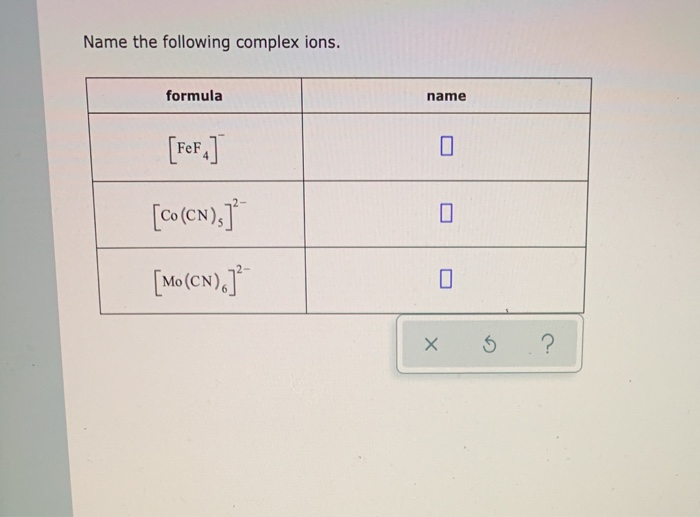 Solved Name the following complex ions. formula name [FF] | Chegg.com