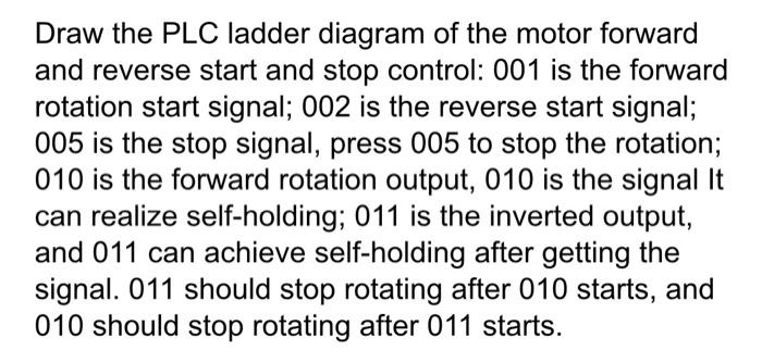 Draw the PLC ladder diagram of the motor forward and | Chegg.com