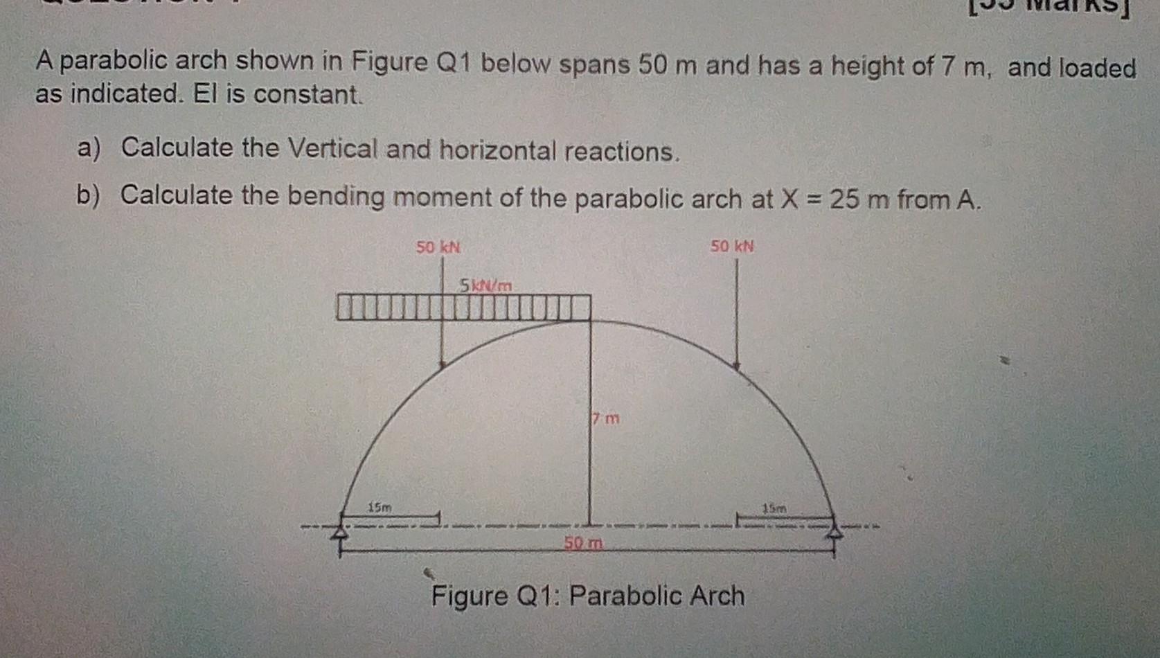 A parabolic arch shown in Figure Q1 below spans 50 m | Chegg.com