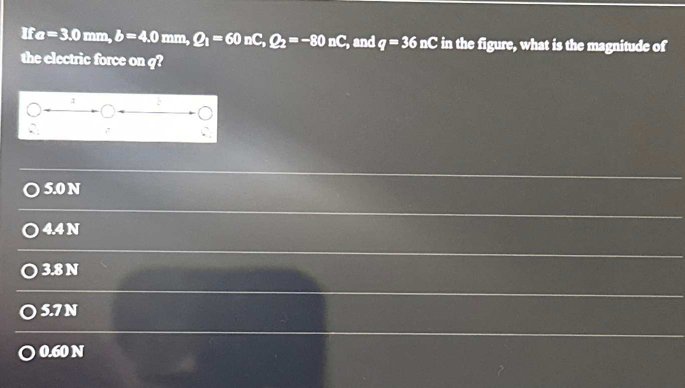 Solved If a=3.0mm,b=4.0mm,Q1=60nC,Q2=-80nC, ﻿and q=36nC ﻿in | Chegg.com