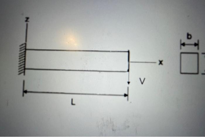 Solved a cantilever beam of a rectangular cross section is | Chegg.com