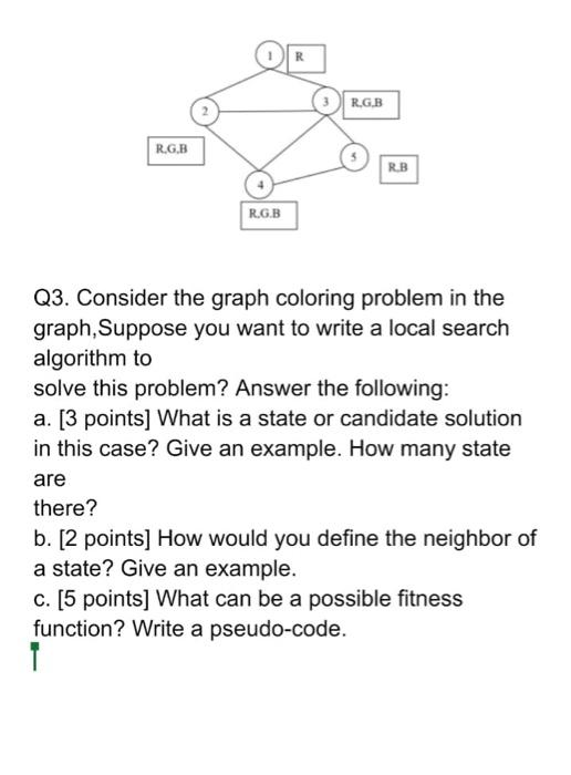 Solved Q3 Consider The Graph Coloring Problem In The