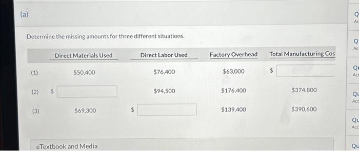 Solved (a) Determine the missing amounts for three different | Chegg.com