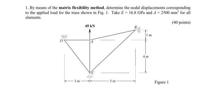 Solved 1. By means of the matrix flexibility method, | Chegg.com