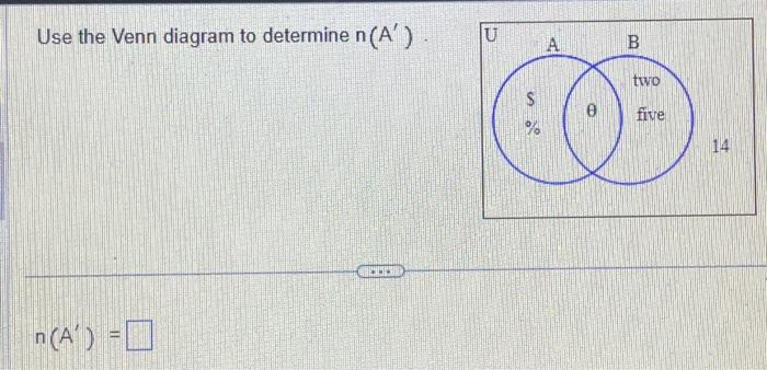 Solved Use the Venn diagram to determine \\( | Chegg.com