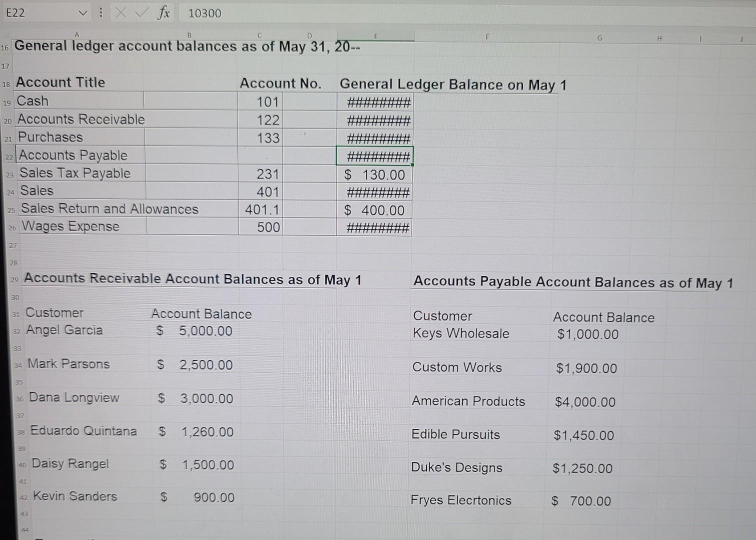 Solved General ledger account balances as of May 31,20 Iger | Chegg.com
