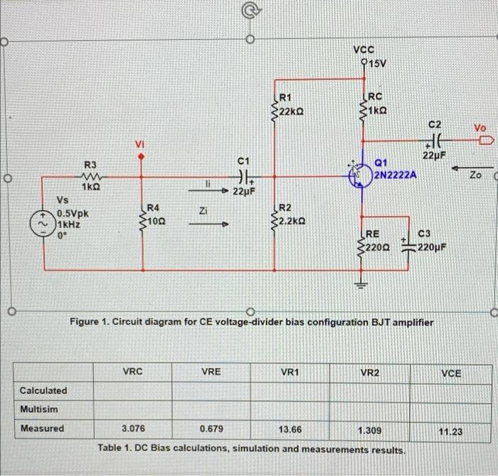 Solved draw the network in multisim and perform DC operating | Chegg.com