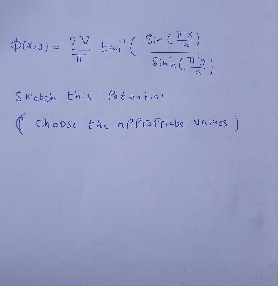 Solved 2 p DOx/3) = ? V temi" Sin (1) ,y2V tantl TX Sinh | Chegg.com