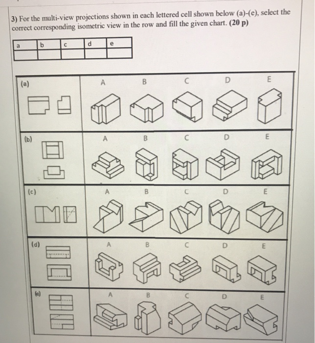 Solved 3) For the multi-view projections shown in each | Chegg.com