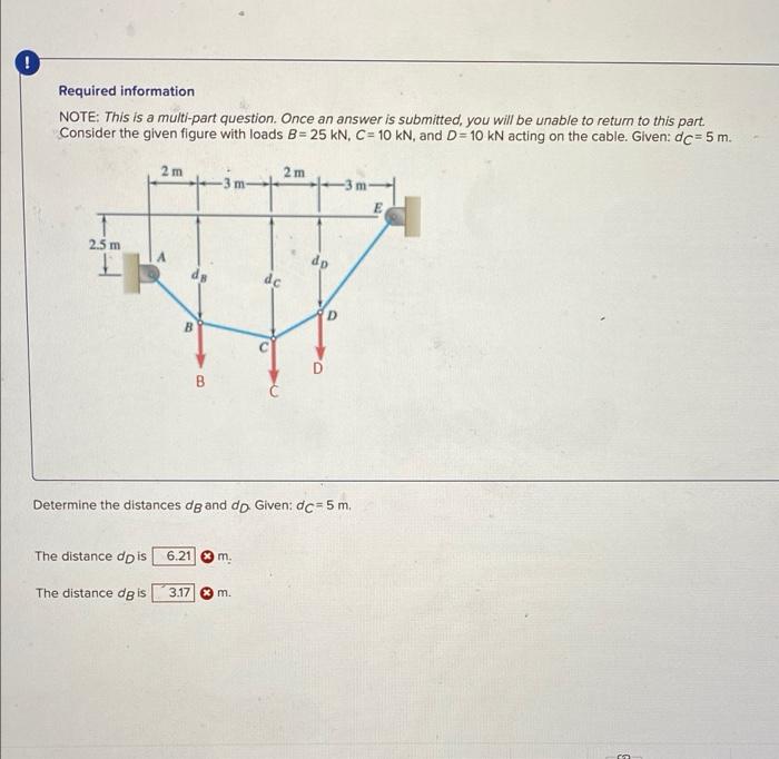 Solved Required information NOTE: This is a multi-part | Chegg.com