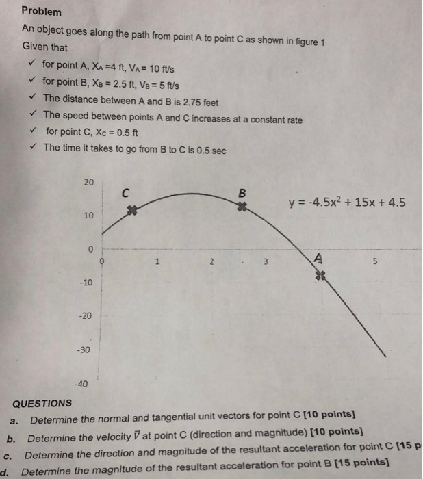 Solved Problem An object goes along the path from point A to | Chegg.com