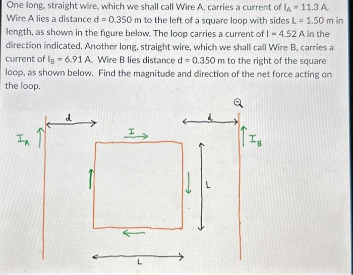 Solved One long, straight wire, which we shall call Wire \\( | Chegg.com