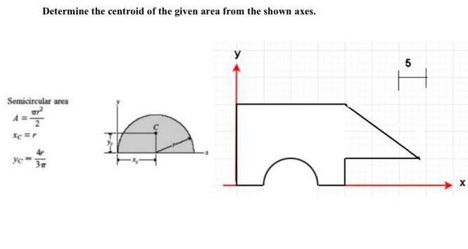 Solved Determine the centroid of the given area from the | Chegg.com