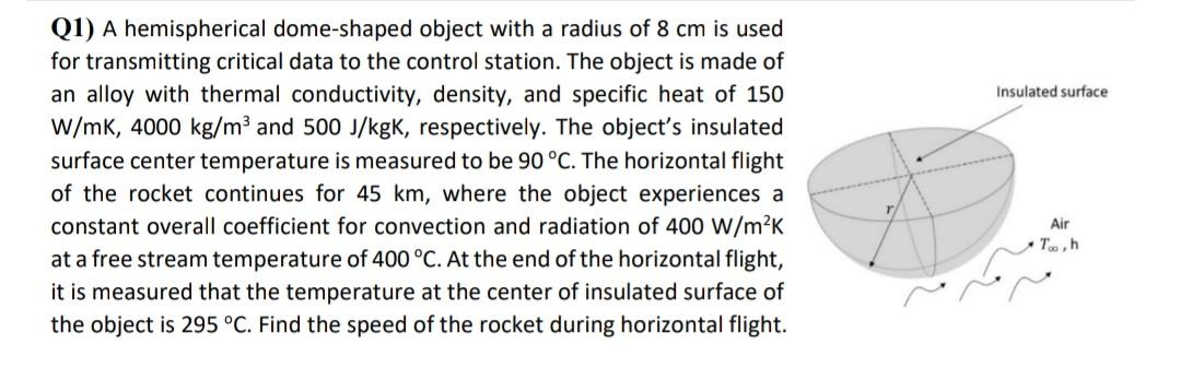 Solved Q1) A hemispherical dome-shaped object with a radius | Chegg.com