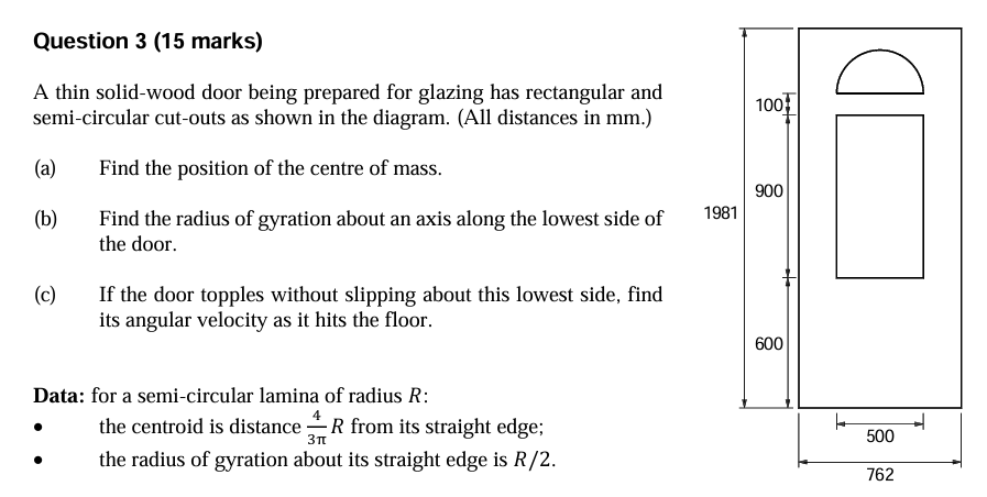 Solved Question 3 (15 ﻿marks)A thin solid-wood door being | Chegg.com