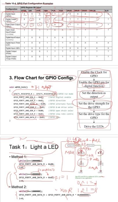 Embedded System Lab Homework I Will Give Thumbs Up Chegg
