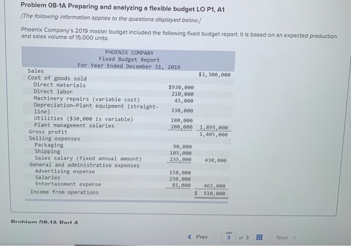 Solved Problem 08-1A Preparing and analyzing a flexible | Chegg.com