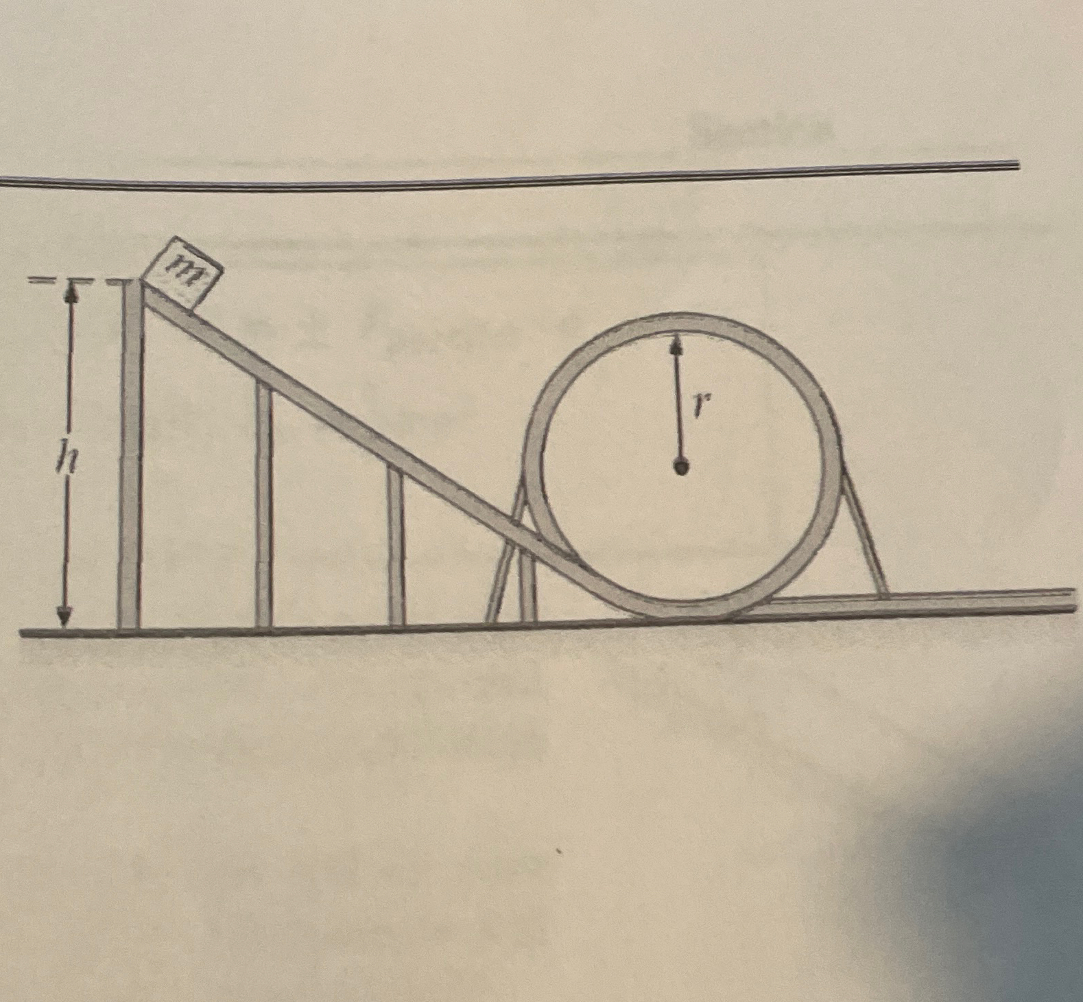 Solved A block of mass abs slides down and inclined plane | Chegg.com