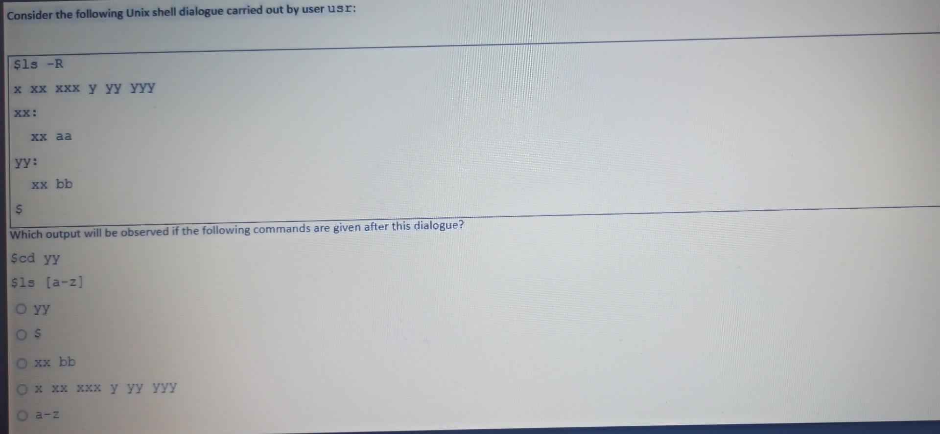 Solved Consider The Following Unix Shell Dialogue Carried 
