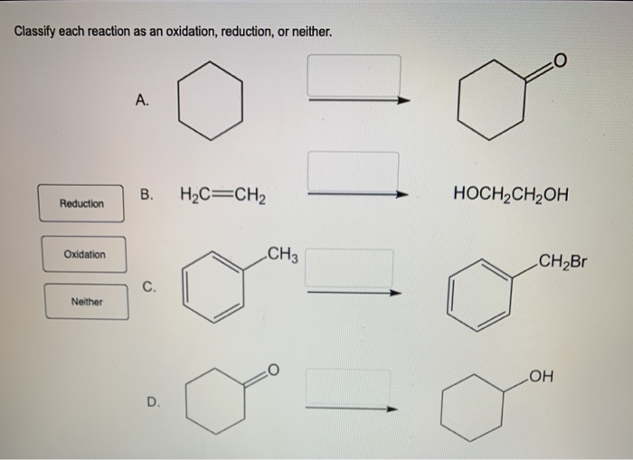 Solved Classify each reaction as an oxidation, reduction, or | Chegg.com