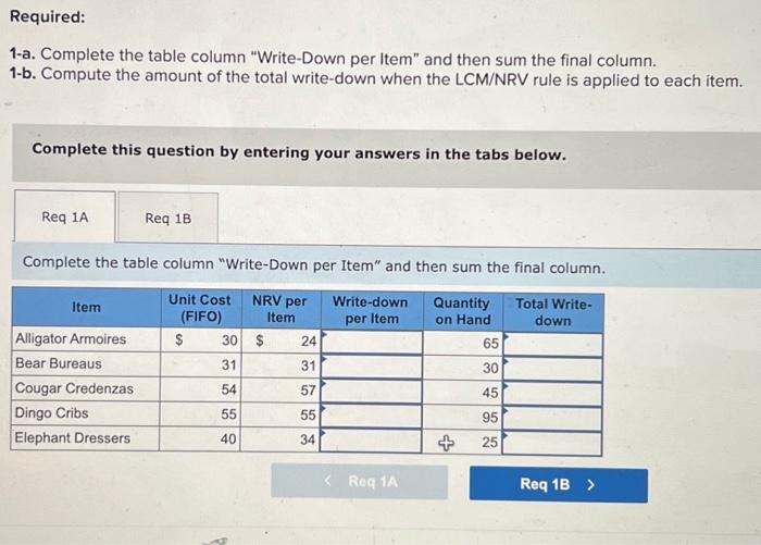 Solved Required: 1-a. Complete the table column Solved Required: 1-a. Complete the table column
