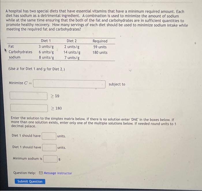 Solved A hospital has two special diets that have essential | Chegg.com