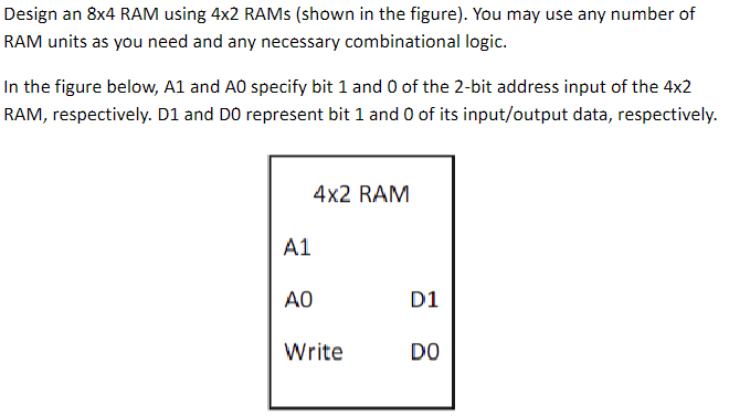 Solved Design an 8x4 ﻿RAM using 4×2 ﻿RAMs (shown in the | Chegg.com