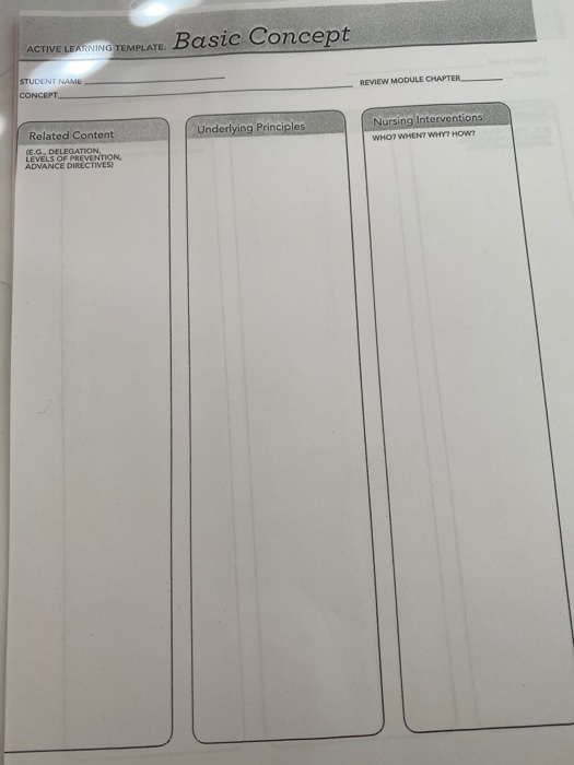 Solved Basic Concept ACTIVE LEARNING TEMPLATE STUDENT NAME | Chegg.com