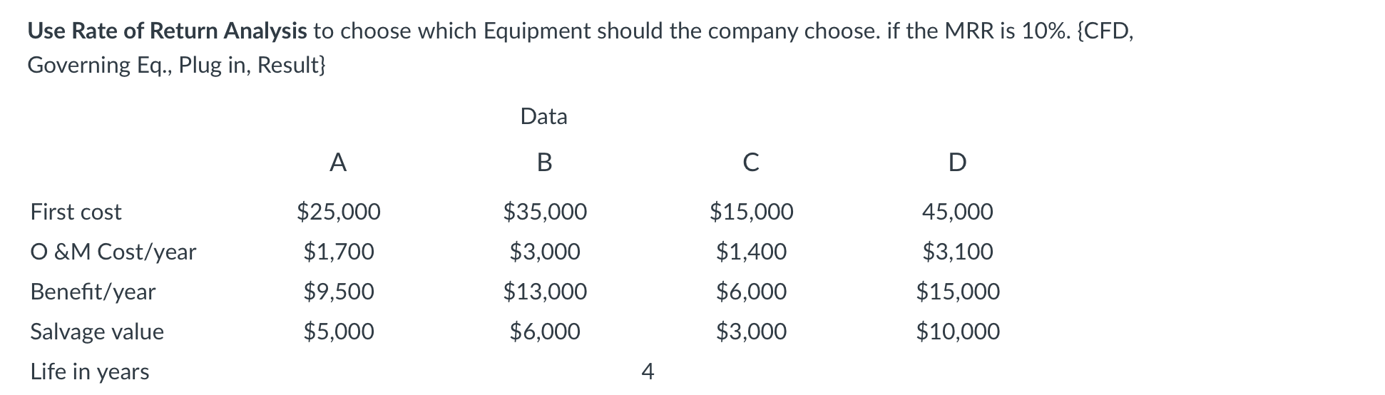 Solved Use Rate of Return Analysis to choose which Equipment | Chegg.com