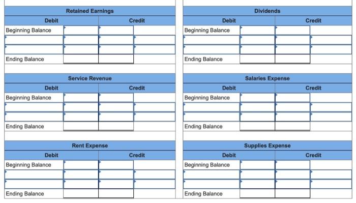 Solved \begin{tabular}{|l|r|r|} \hline \multicolumn{3}{|c|}{ | Chegg.com
